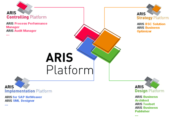 AxxiS Consulting®. Arquitectos de Negocios.